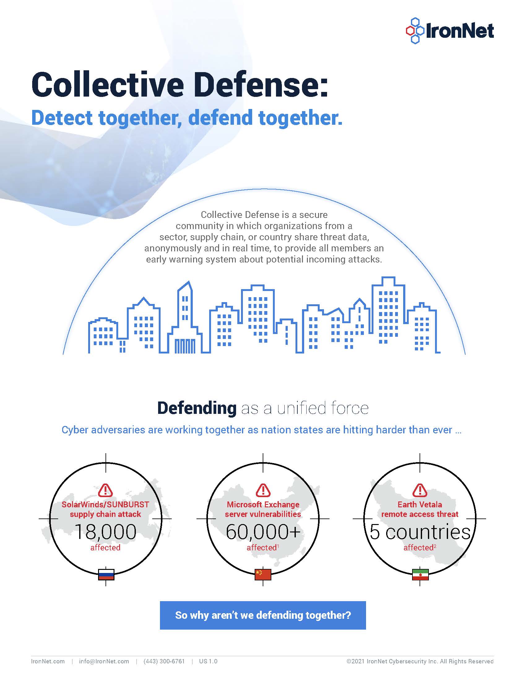 Collective Defense Infographic