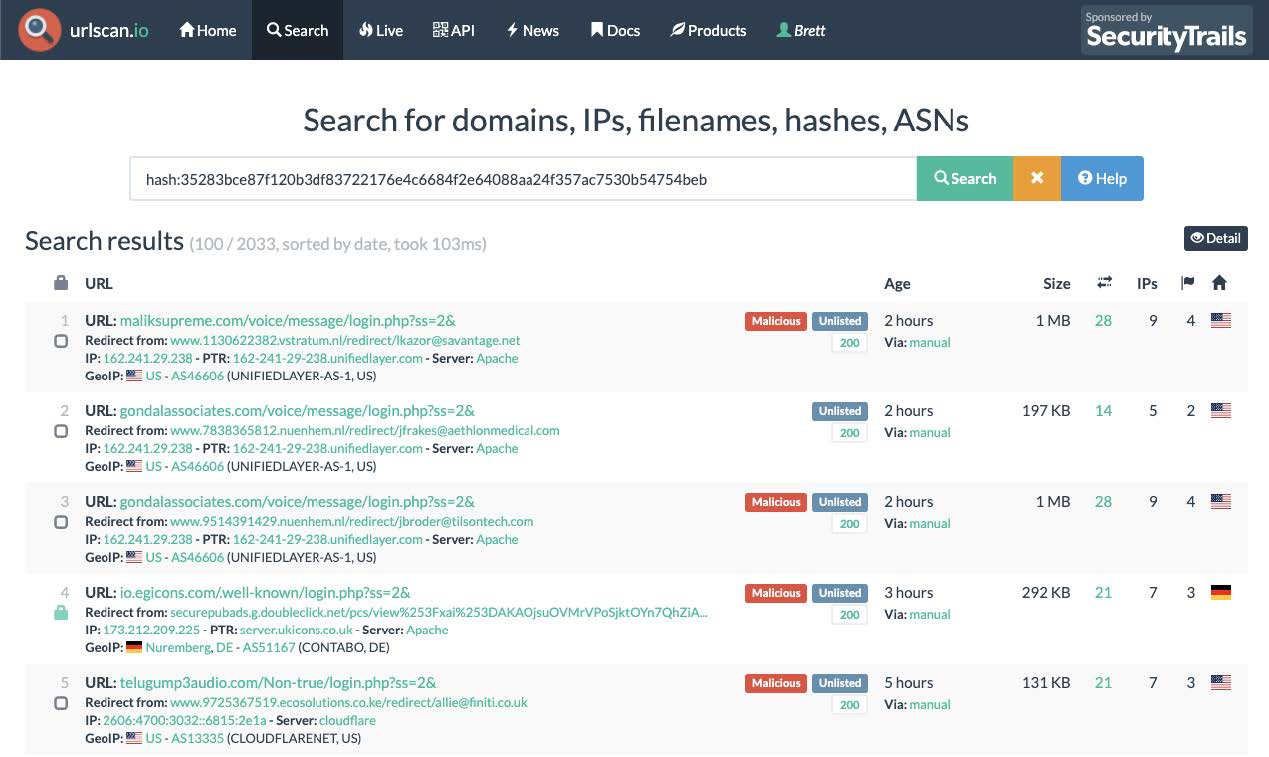 Phishing again? Prolific use of Ex-Robotos phishing kit