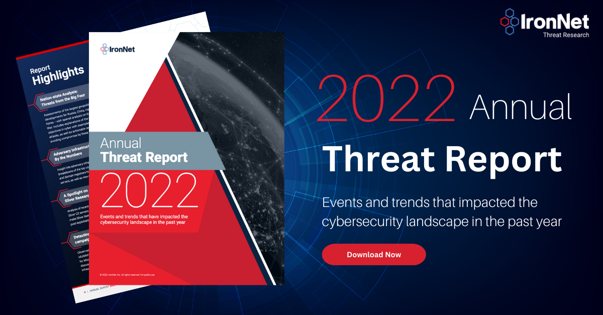 Annual Threat Report 2022