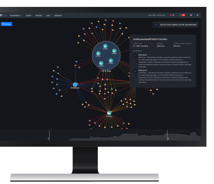 IronNet | Cybersecurity Solutions | Collective Defense